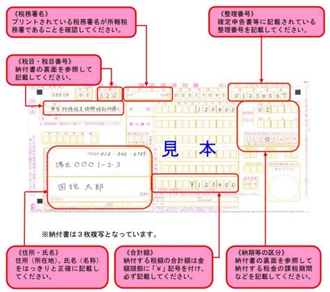 納付書とは書き方や手続きの流れ作成時の注意点について紹介 MakeLeaps