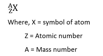 Isotopes Isobars And Isotones Easy Definition And Examples Chemistry Notes