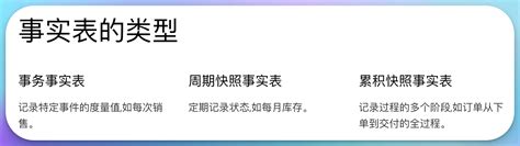 数据仓库系列 5：什么是事实表和维度表 它们有什么作用 事实表和维度表举例 csdn博客