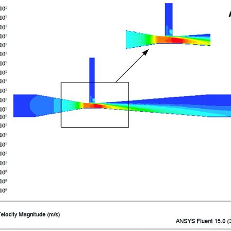 Orthogonal Experiment Data Table Download Scientific Diagram