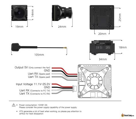 Review Walksnail Avatar Gt Vtx Kit A Powerhouse For Long Range Fpv Oscar Liang