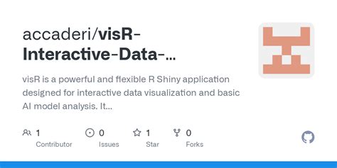 Github Accaderivisr Interactive Data Visualization Tool Visr Is A