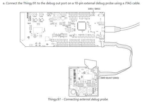 Linking Thingy91 To Aws Iot Core Nordic Qanda Nordic Devzone Nordic Devzone