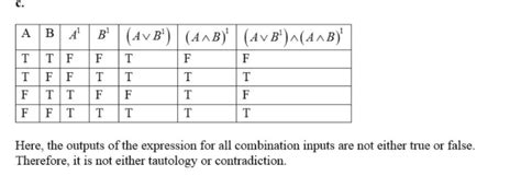 [solved] 24 construct a truth table for the following wff note any