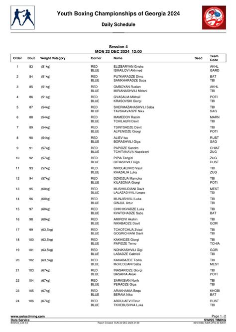 🏆 საქართველოს ჩემპიონატი კრივში 🇬🇪🥊 დღეს 12 00 საათიდან რინგზე Iv დღის ორთაბრძოლები დაიწყება 🤝🏻