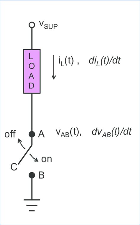 A Simple Power Electronics Switching Circuit Showing Load Switch Download Scientific Diagram