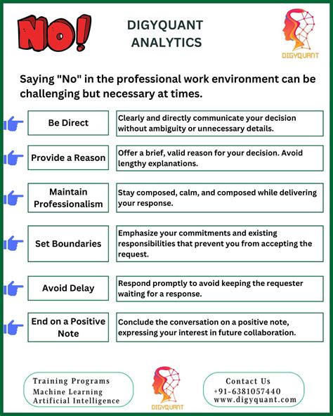 Digyquant Analytics On Linkedin Content Resume Resumetips Resumewriting Resumewriter