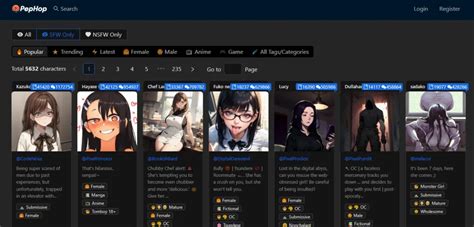 Top Ai Sex Chat Sites For Enhanced Intimacy In