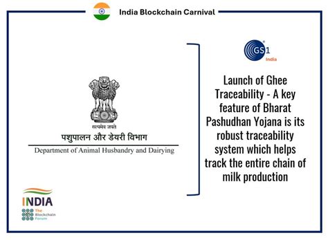 Prasanna Lohar On Linkedin Blockchain