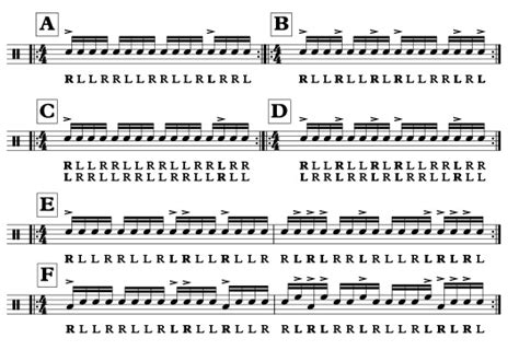 Improvising Accents Mixdown Magazine