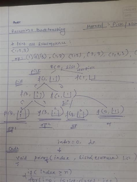 Important Patterns — Recursion And Backtracking By Kedar Erande Medium