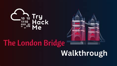 Brains Tryhackme Writeup Red Exploit The Server By Hussain Aziz Ahmed Medium