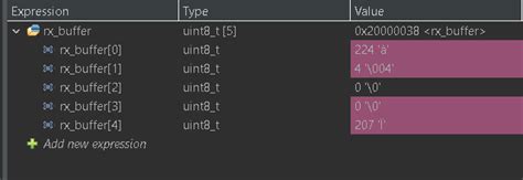 Stpm33 Spi Read Issue Stmicroelectronics Community