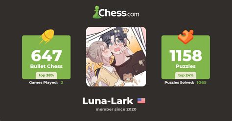 Zion Merciful Luna Lark Chess Profile Chess Com