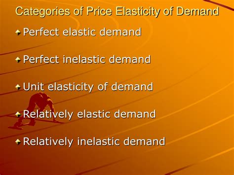 PPT Elasticity Of Demand PowerPoint Presentation Free Download ID