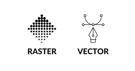 In Which Method Do We Convert From Raster To Vector Retouching Labs