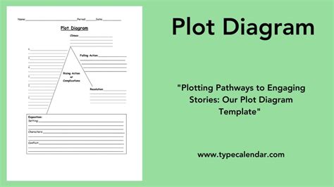 Plot Diagram Clipart At Bridget Huizenga Blog