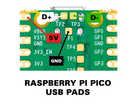 Devices Shows Up As 4 Controllers In Host Mode · Orangefox86 Dreamcastcontrollerusbpico