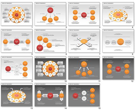 Visualizing Complexity Thinking Maps Data Visualization Powerpoint