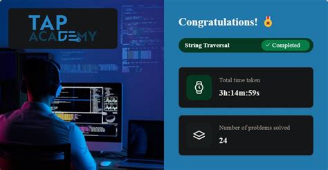 Vinay Patil On Linkedin Fullstack Javafullstack Tapacademy
