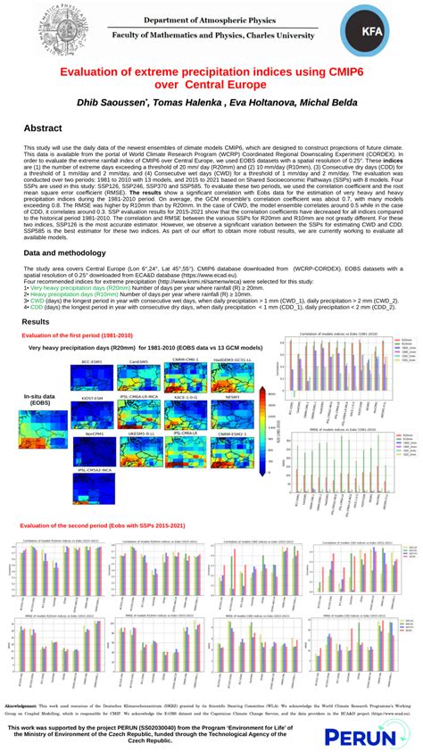 Pdf Evaluation Of Extreme Precipitation Indices Using Cmip6 Over