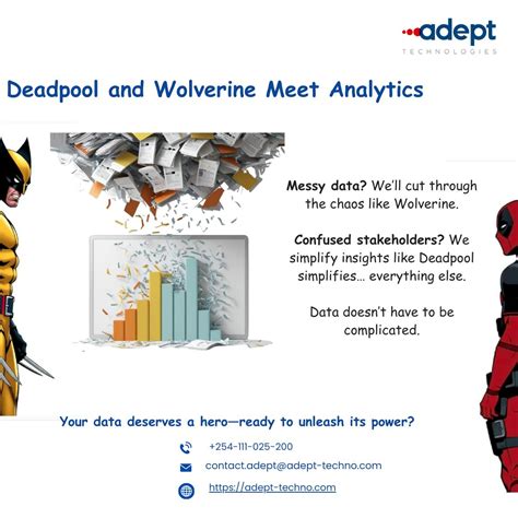 Adept Technologies Kenya On Linkedin Data Analysts Are Like Wolverine Slicing Through Messy