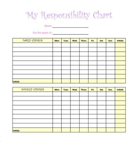 Responsibility Chart Template