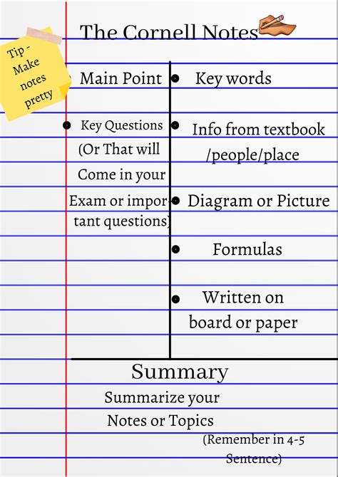 The Cornell Notes Exam Study Tips Study Tips Exam Study
