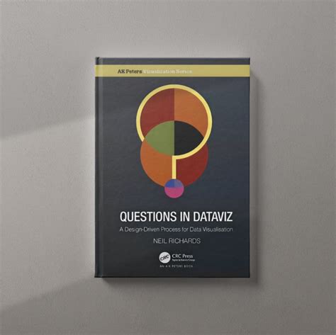 Neil Richards On Linkedin Dataviz Datavisualisation Datavisualization