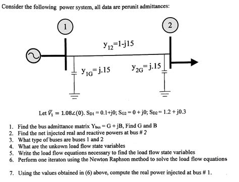 solved consider the following power system all data are
