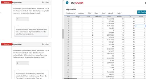 Solved Examine The Spreadsheet Of Data In StatCrunch Chegg Com