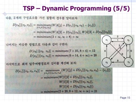 Tsp Dynamic Programming At Taj Wheatley Blog