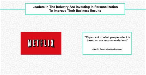 Optimization On The Web Solving The Mystery Infographic Mparticle Cortex