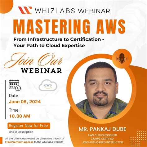 Whizlabs On Linkedin Aws Cloudcomputing Webinar Awscertification Cloudexpertise Whizlabs