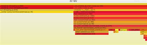 Python工具——py Spy 慕尘 博客园