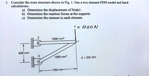 Solved Using Fem Consider The Truss Structure Shown In Fig 1 Use A Two Element Fem Model