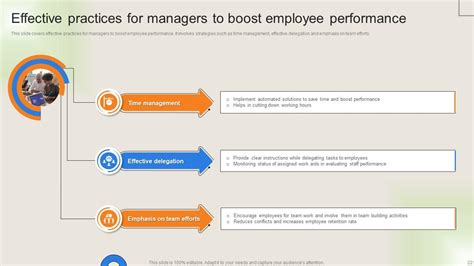 Workforce Performance Management Plan Powerpoint Presentation Slides