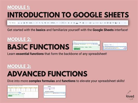 Google Sheets Masterclass Spreadsheet Course Online Course Etsy