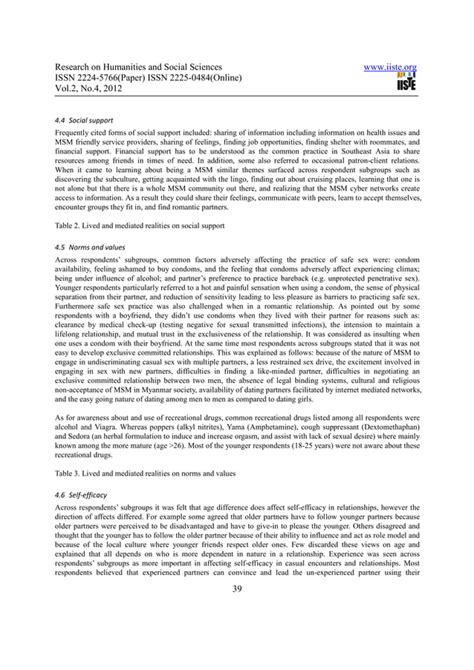 Identities In Motion Cyberspace And Myanmar Men Having Sex With Men Pdf
