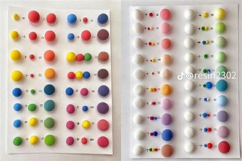 Mix Colors Clay Crafts Book Art Diy Color Mixing Chart Acrylic
