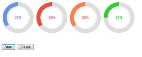 Html5 Canvas圆形进度条动画特效下载 二当家的 Html5 Canvas圆形进度条动画特效下载 二当家的