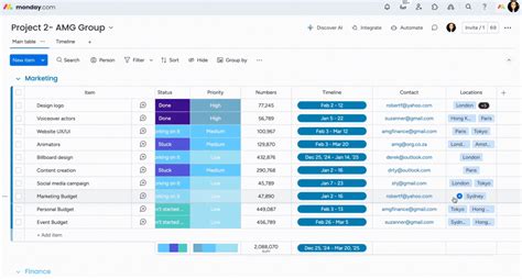 The Dropdown Column Support