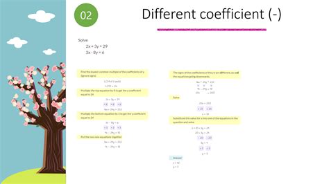 Simultaneous Equations Different Coefficients And Solve Graphically Powerpoint Foundation Gcse