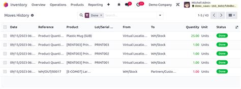 Reporting In Odoo 17 Inventory Odoo V17 Enterprise Edition Book