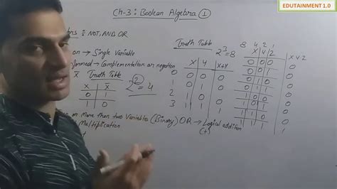 Boolean Logic Class 11 Computer Science With Python Video 1 Youtube