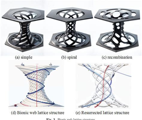 Figure 1 From Porous Material Energy Absorbing Structure Based On