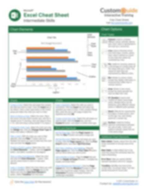 SOLUTION Module Excel Cheat Sheet Studypool