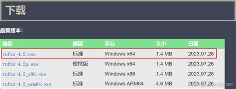 Ubuntu双系统安装 Csdn博客