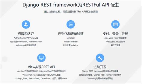 Python前后端分离开发vuedjango Rest Framework实战百创网