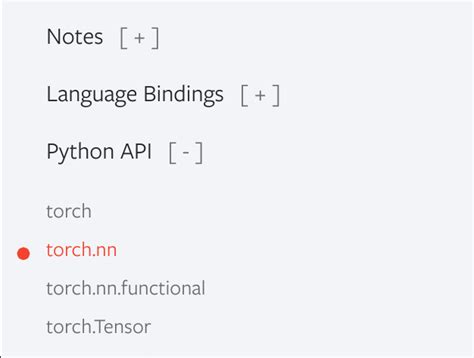 visual issue with bullet points in left navigation · issue 108